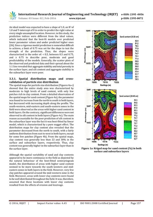 Mapping spatial variability of soil physical properties for site-specific management | PDF