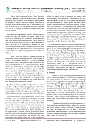 Data Visualization and Communication by Big Data | PDF