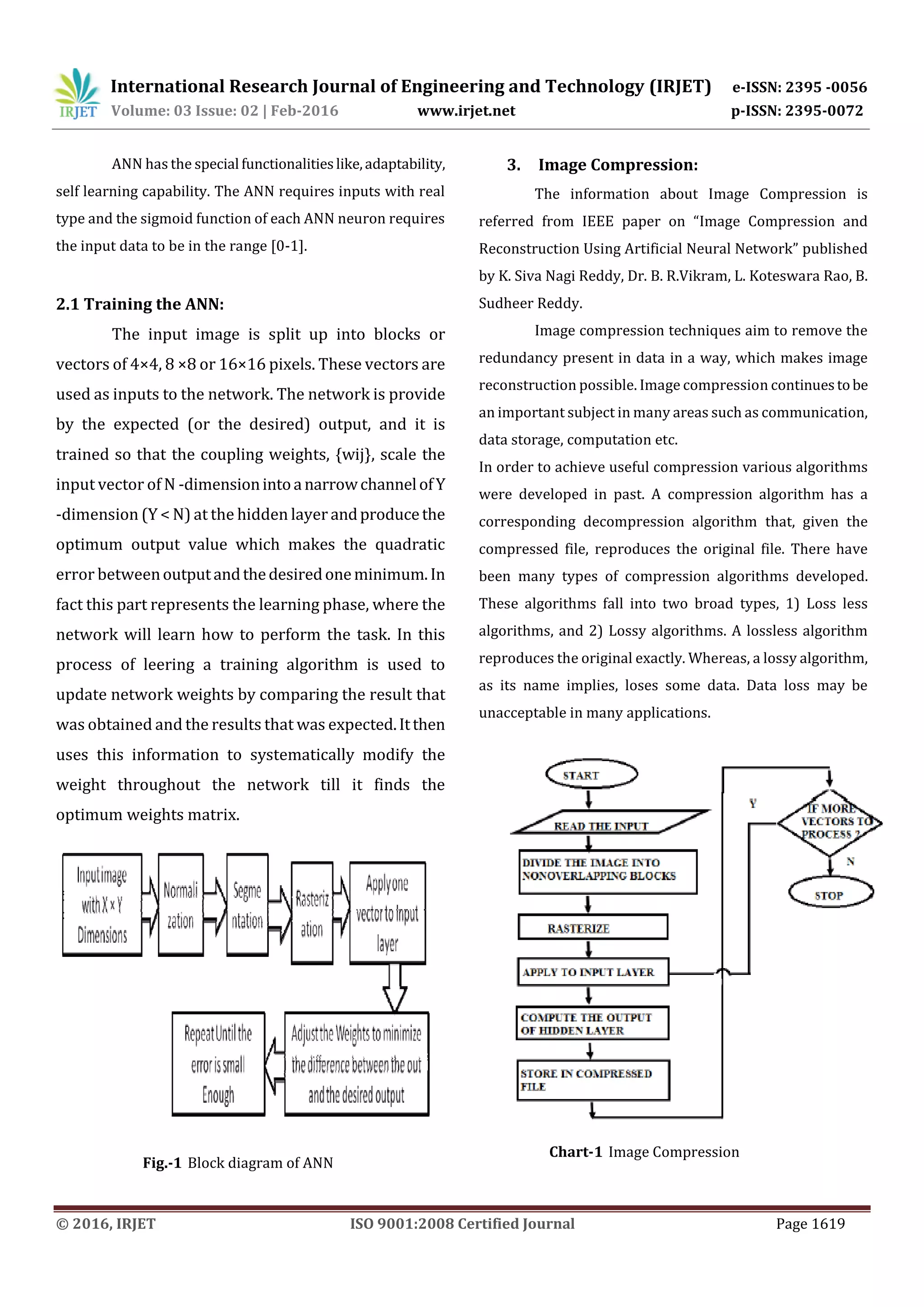 Image Compression and Reconstruction Using Artificial Neural Network | PDF Image Compression and Reconstruction Using Artificial Neural Network | PDF