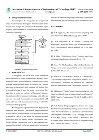 Image Compression and Reconstruction Using Artificial Neural Network | PDF