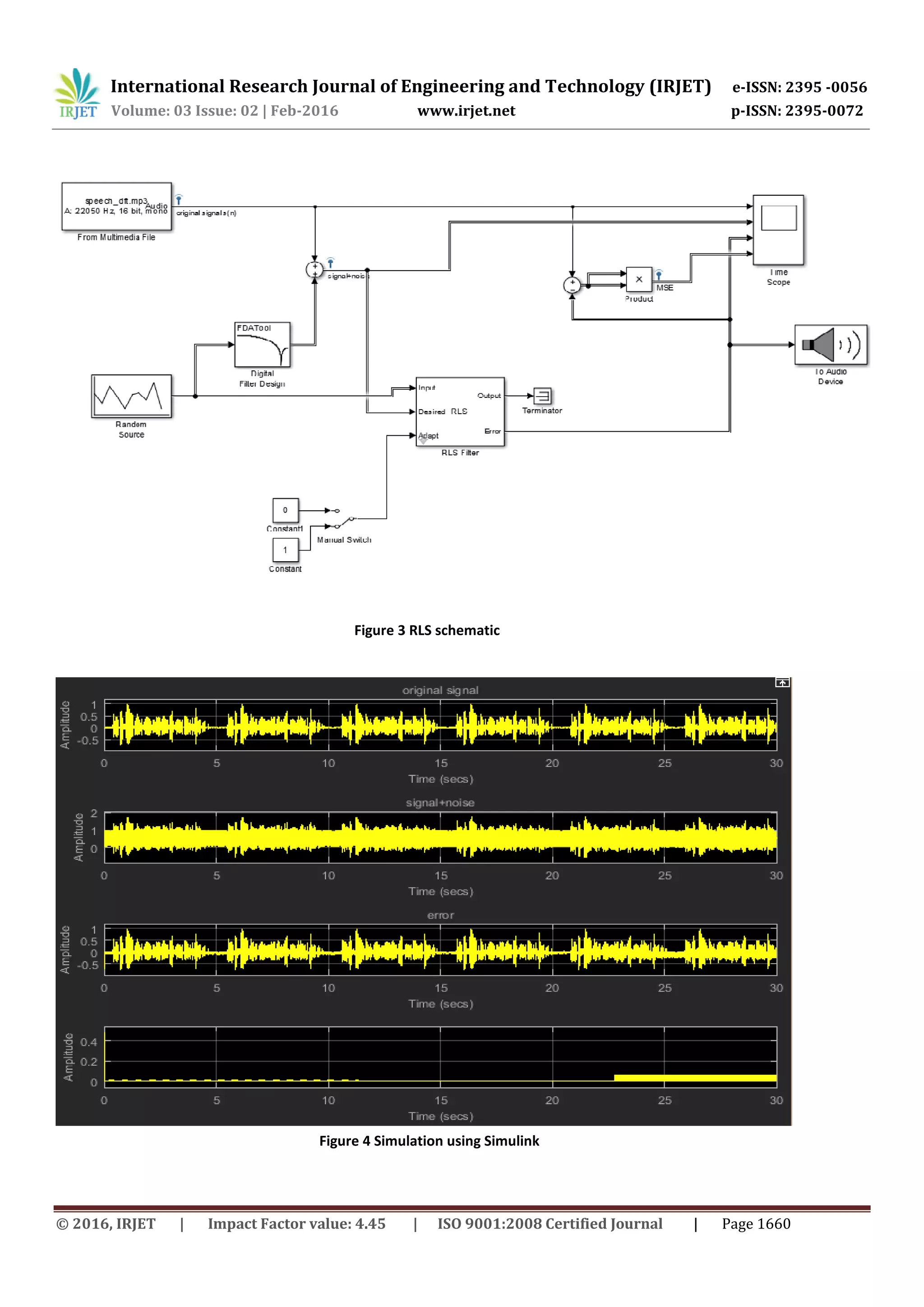 Real time active noise cancellation using adaptive filters following RLS and LMS algorithm | PDF