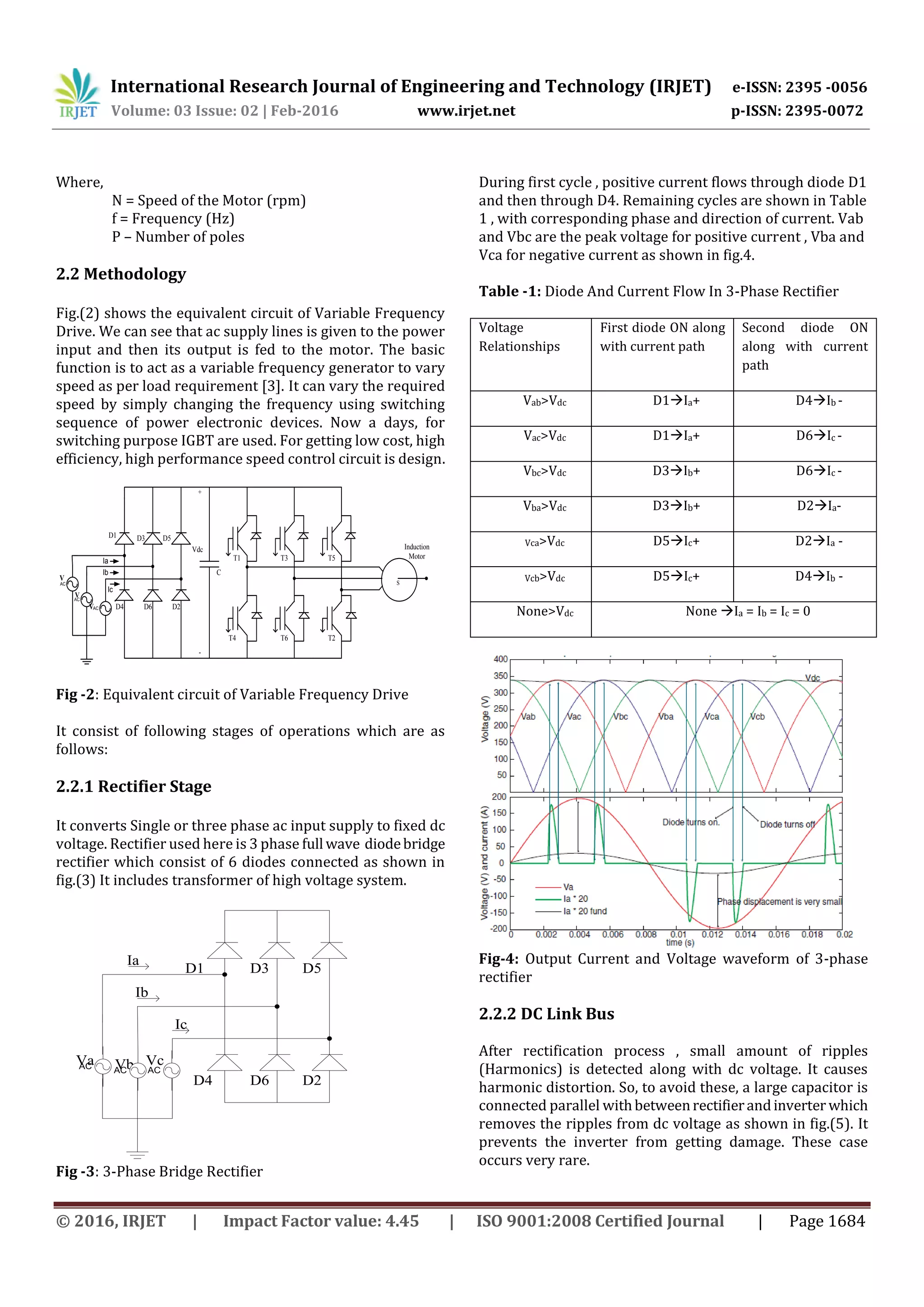 Investigation in Induction Motor Starting and Speed Control with Variable Frequency Drive | PDF