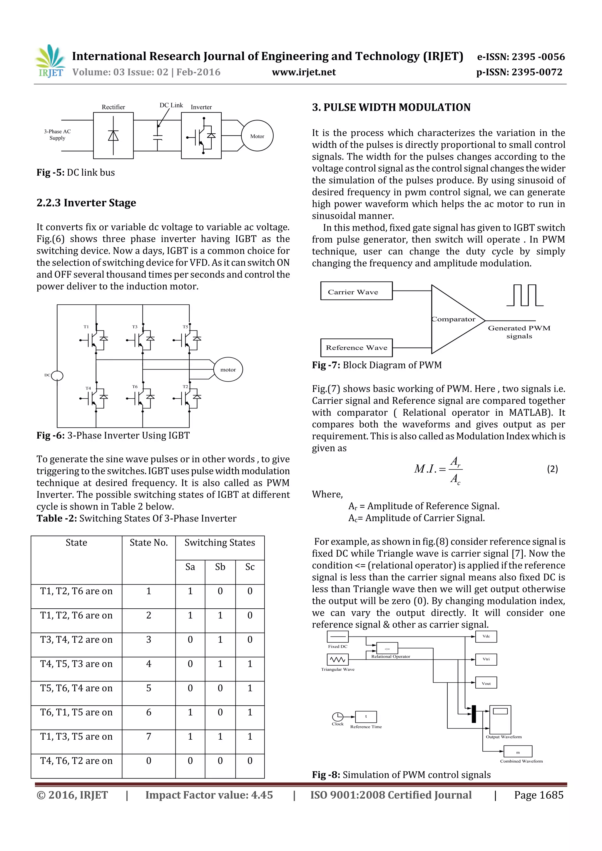 Investigation in Induction Motor Starting and Speed Control with Variable Frequency Drive | PDF
