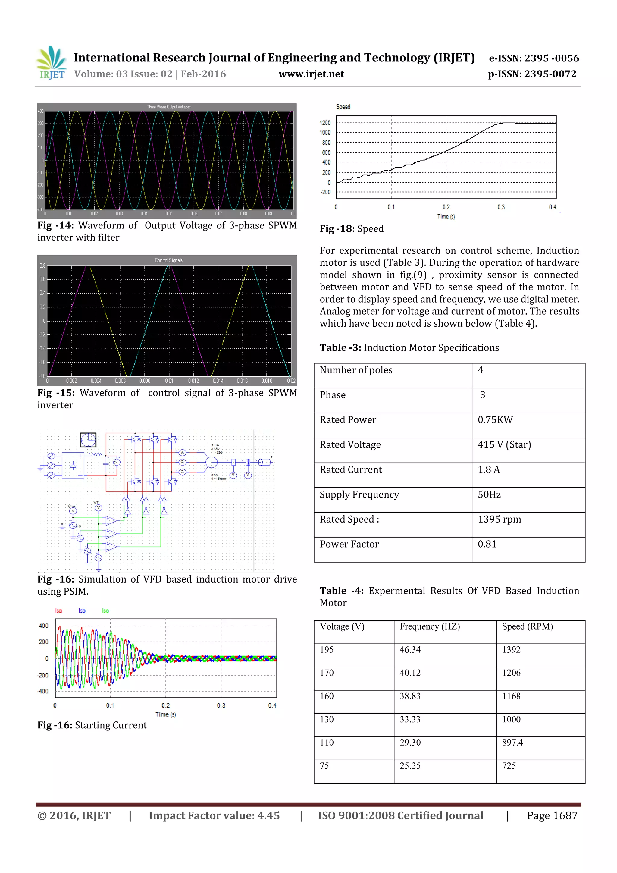 Investigation in Induction Motor Starting and Speed Control with Variable Frequency Drive | PDF