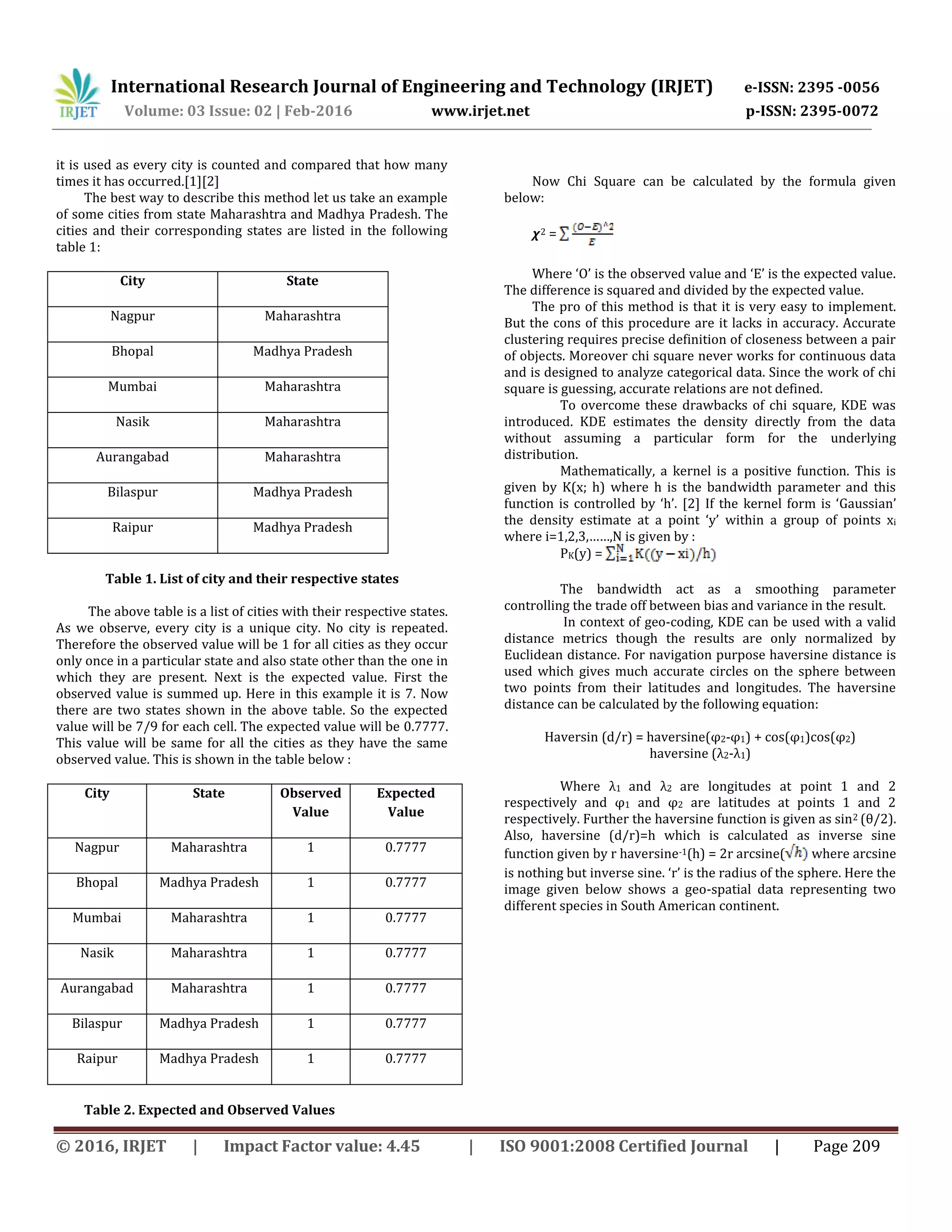 A Cluster Based Approach For Geographic Mapping Pdf