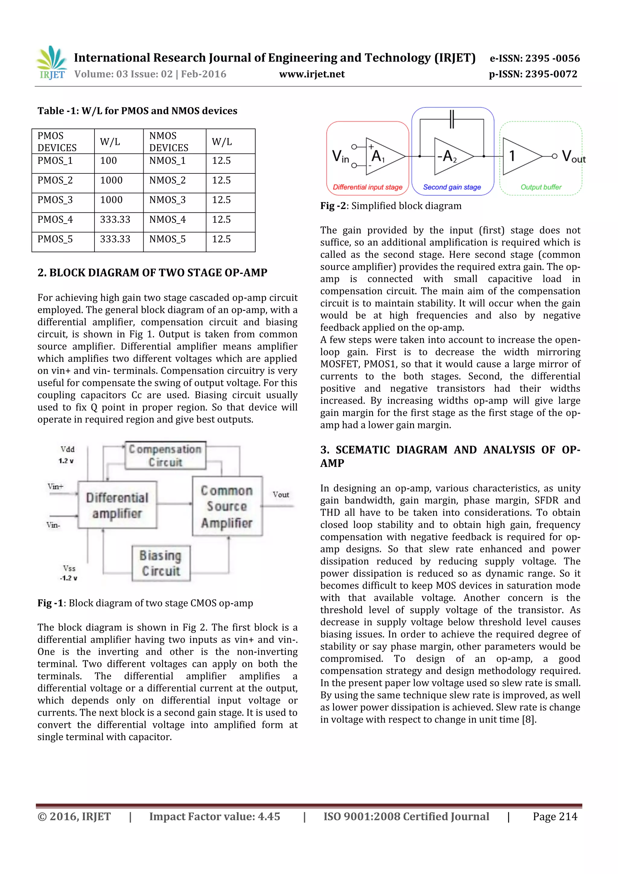 A Low Noise Two Stage Operational Amplifier on 45nm CMOS Process | PDF