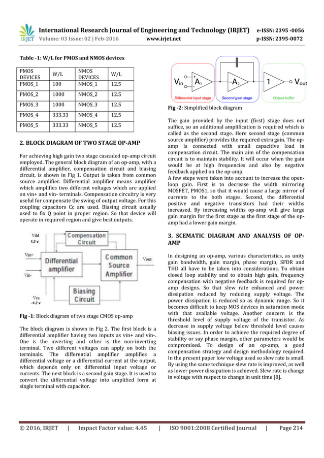 A Low Noise Two Stage Operational Amplifier on 45nm CMOS Process | PDF | Digital Audio ...