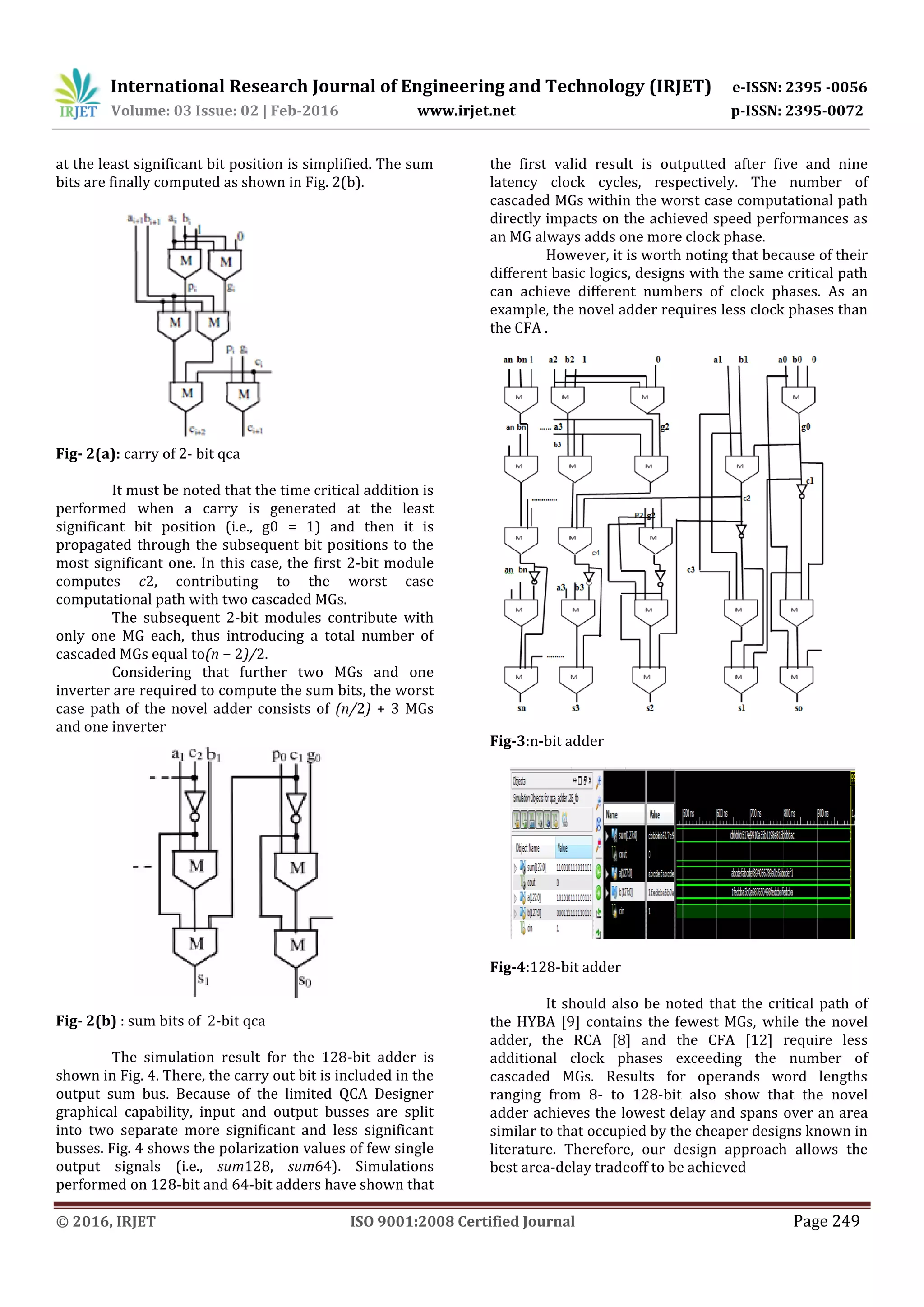 New Design Approach To Implement Binary Adder By Using Qca Pdf Computer Peripherals Computing
