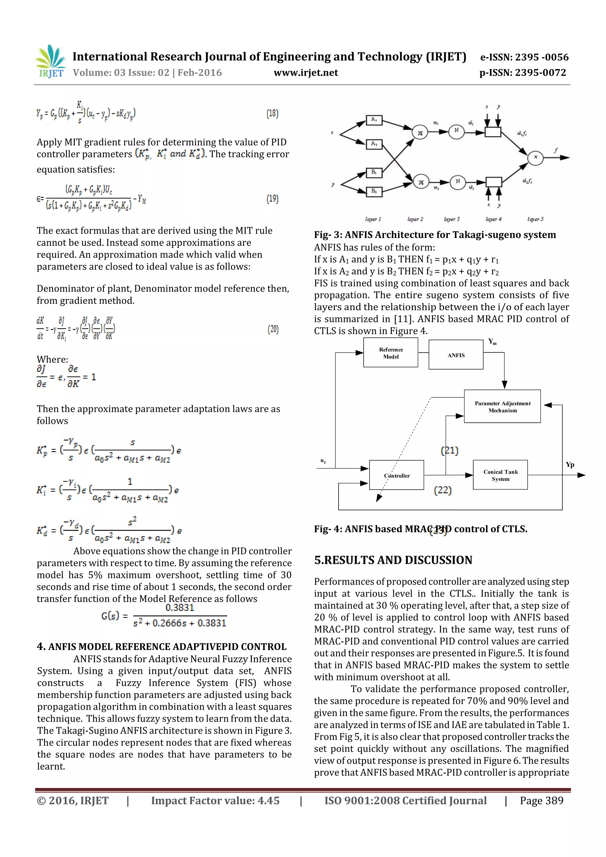 Level control of Conical Tank Process using ANFIS based Model Reference Adaptive PID controller ...