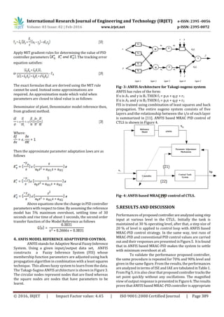 Level control of Conical Tank Process using ANFIS based Model Reference Adaptive PID controller ...