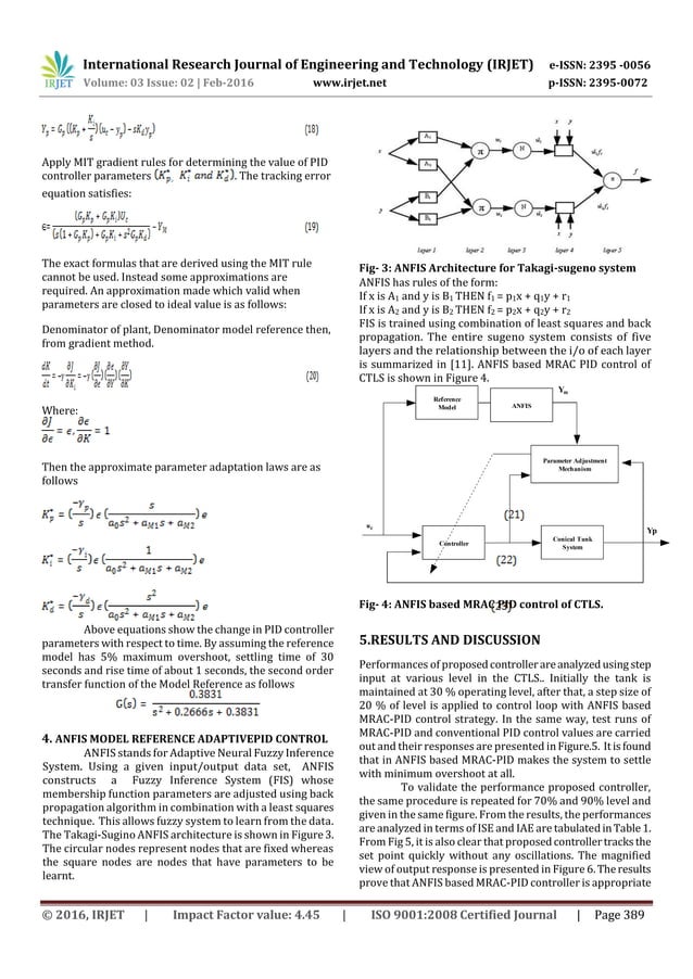 Level control of Conical Tank Process using ANFIS based Model Reference Adaptive PID controller ...