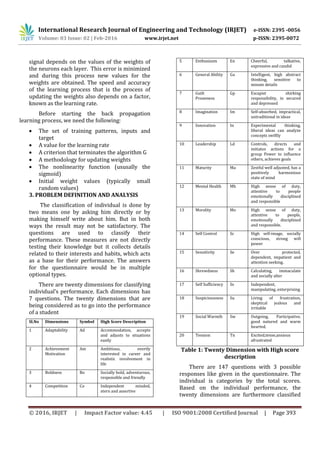 Neural Network Based Individual Classification System | PDF