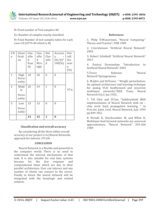 Neural Network Based Individual Classification System | PDF