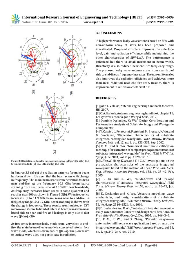 Substrate Integrated Waveguide Based Leaky-Wave Antenna | PDF