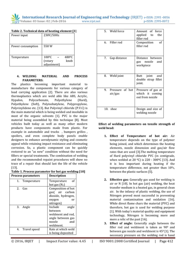 An Extensive Literature Review Showing Relation Between Process Parameter And Mechanical ...