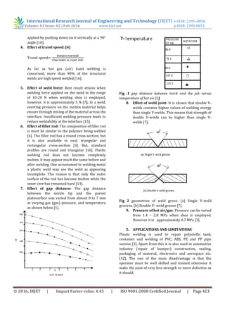 An Extensive Literature Review Showing Relation Between Process ...