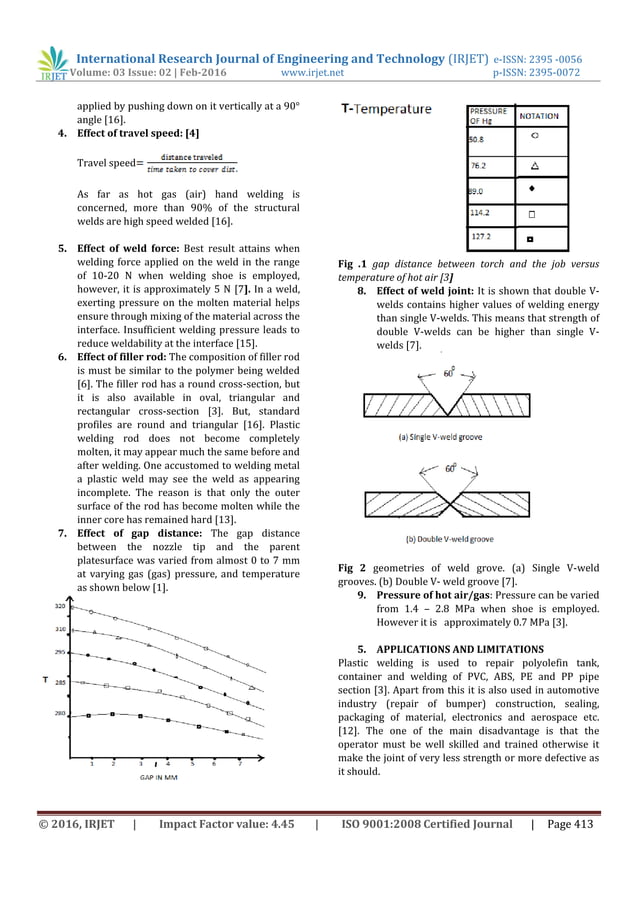 An Extensive Literature Review Showing Relation Between Process ...