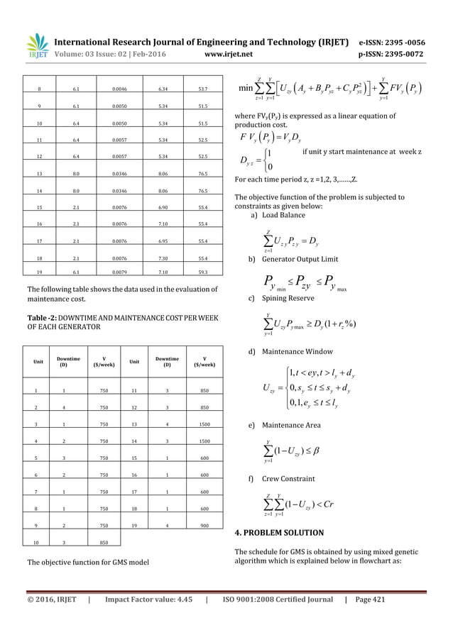 Generator Maintenance Scheduling Of Power System Using Hybrid Technique | PDF | Genetics | Science