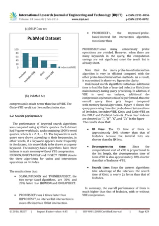 Ginix Generalized Inverted Index for Keyword Search | PDF