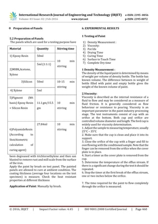 Preparation And Analysis Of High Temperature Protective Coating | PDF