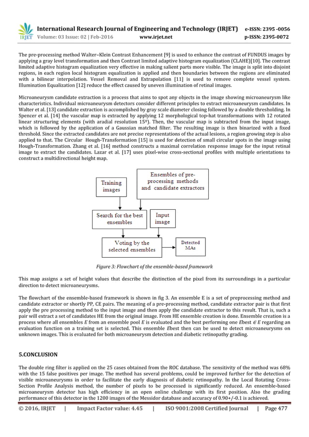 A Review of Various Retinal Microaneurysm Detection Methods For Grading Of Diabetic Retinopathy ...