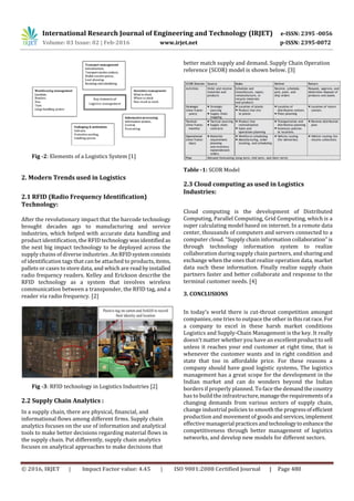 An Introduction to Logistics | PDF
