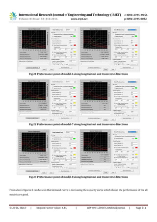 Seismic Response of RC Framed Structures Having Plan and Vertical Irregularities with and ...