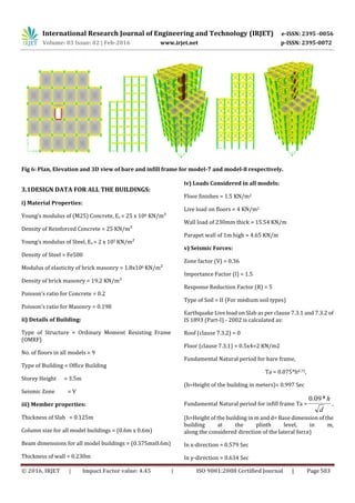 Seismic Response of RC Framed Structures Having Plan and Vertical Irregularities with and ...