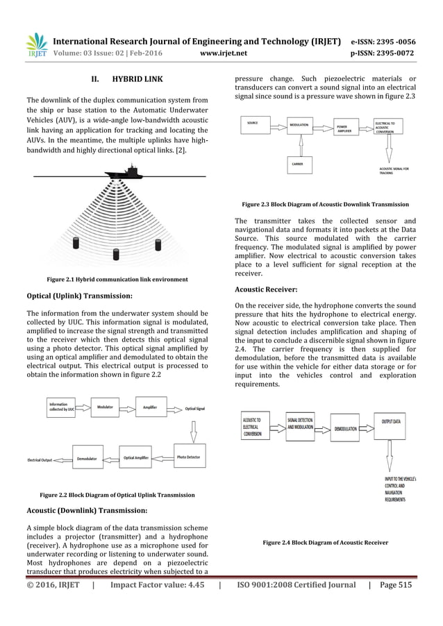 System Design of Hybrid Underwater Wireless Optical /Acoustic Link | PDF
