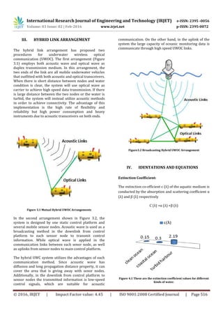 System Design of Hybrid Underwater Wireless Optical /Acoustic Link | PDF