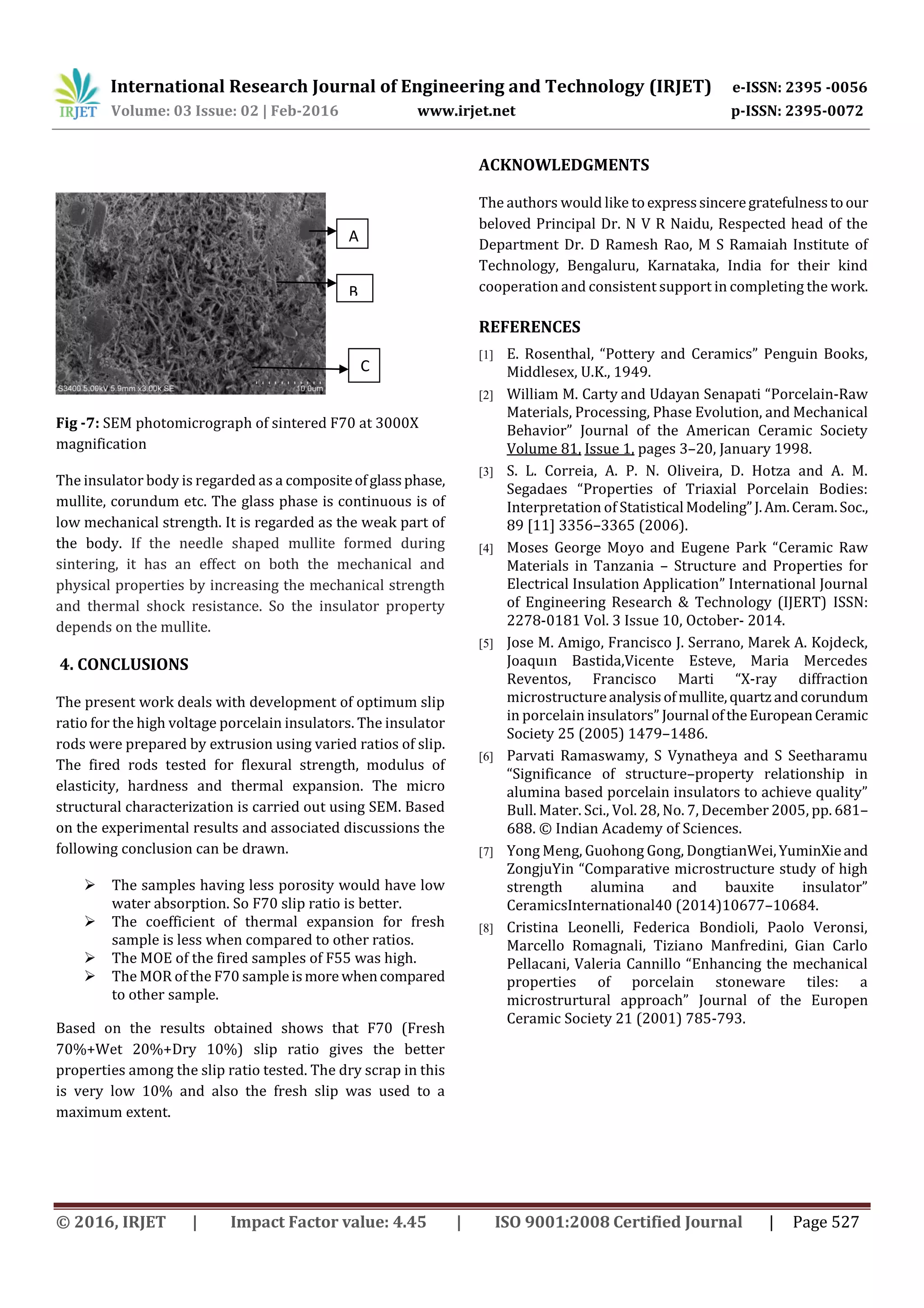 Development of Optimum Slip Ratio for High Voltage Porcelain Insulator Manufacturing | PDF