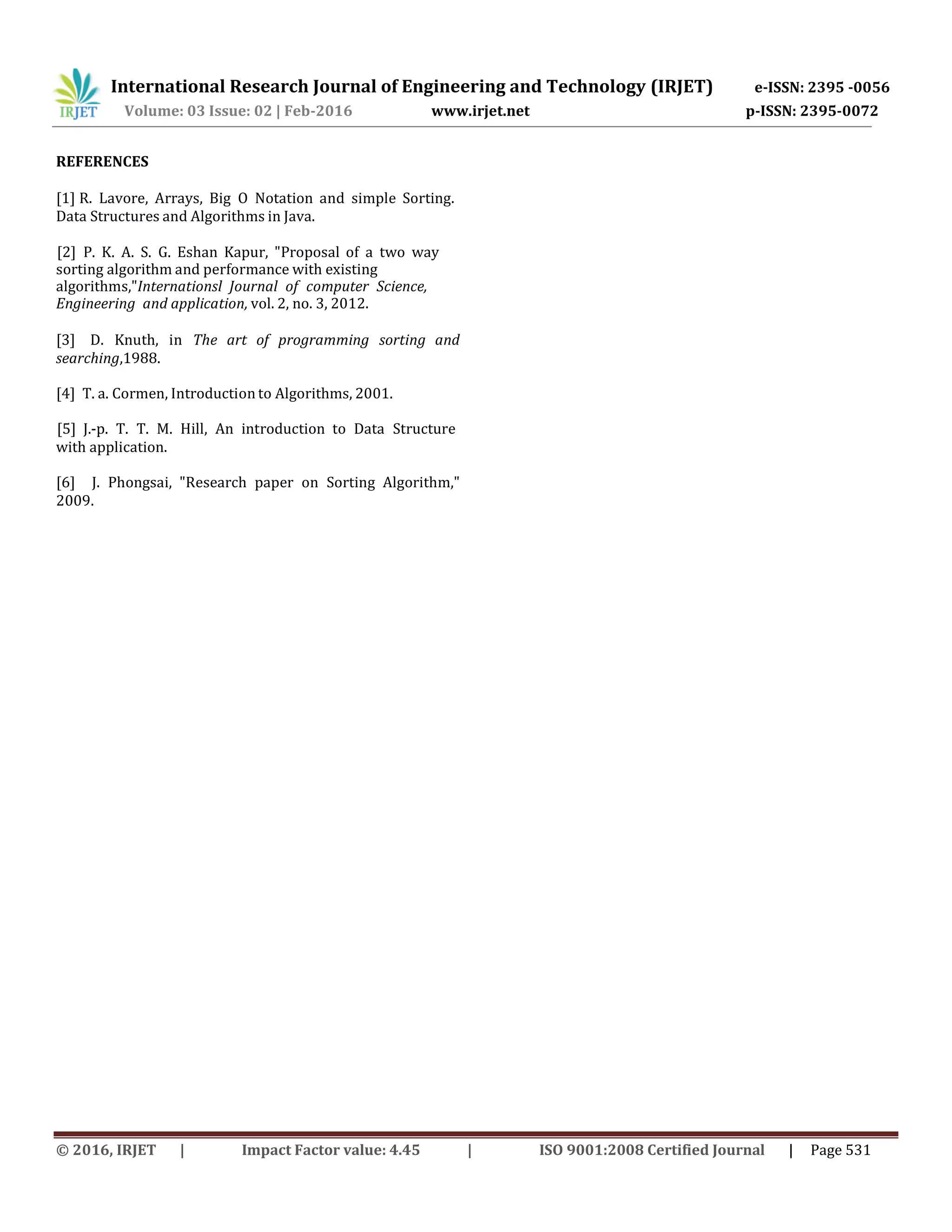 Sorting Algorithms | PDF