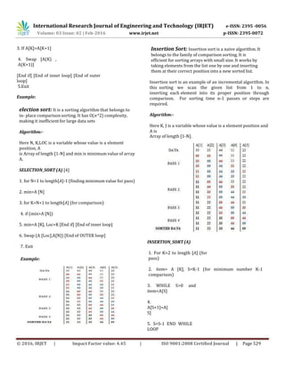 Sorting Algorithms | PDF