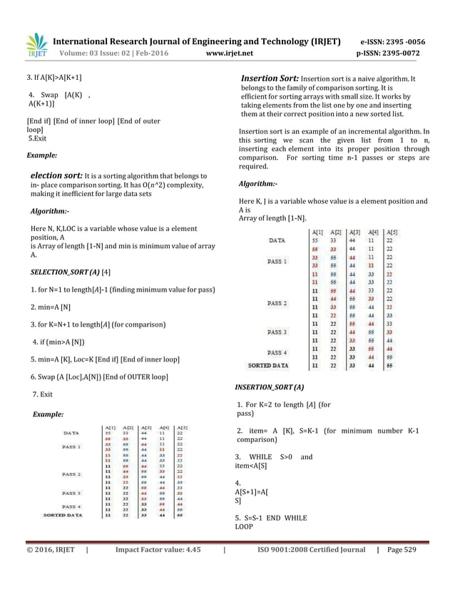 Sorting Algorithms | PDF