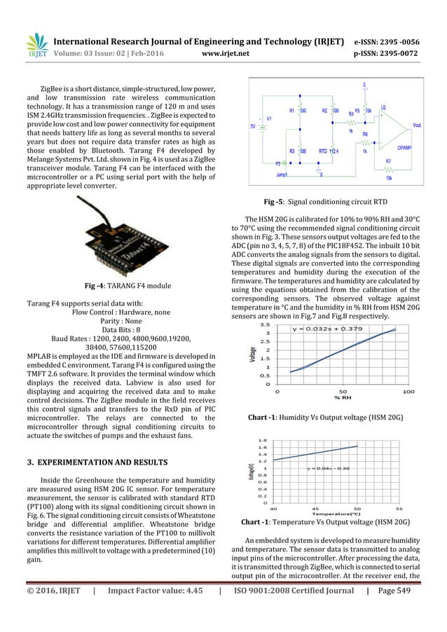 Wireless Sensor Network Based Precision Green House Management System | PDF | Gardening | Home ...