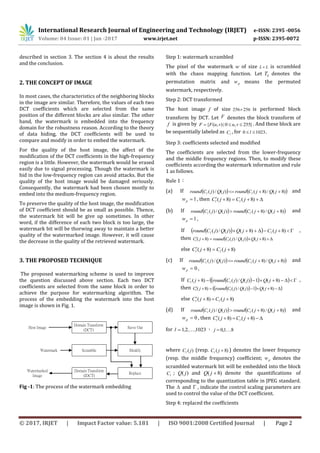 IRJET-A Blind Watermarking Algorithm | PDF