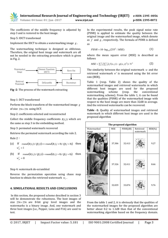 IRJET-A Blind Watermarking Algorithm | PDF