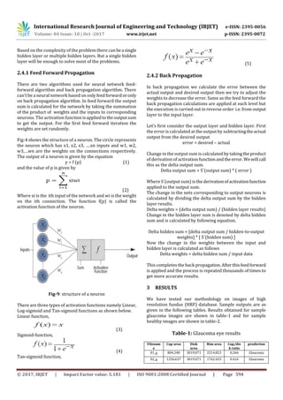 FPGA Implementation of Glaucoma Detection using Neural Networks | PDF