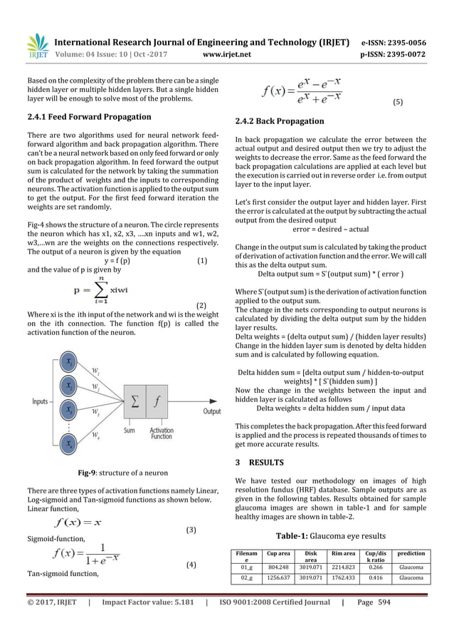Fpga Implementation Of Glaucoma Detection Using Neural Networks Pdf