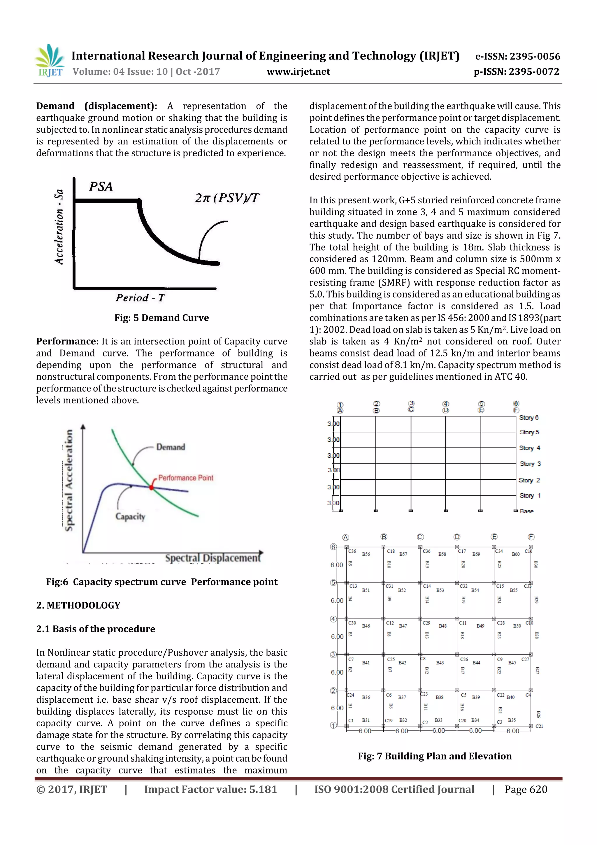 Performance based Seismic Design of RCC Building | PDF