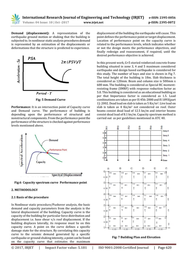 Performance based Seismic Design of RCC Building | PDF