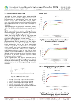 Performance based Seismic Design of RCC Building | PDF