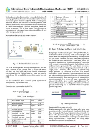 Speed Control of Brushless DC Motor using Different Intelligence Schemes | PDF | Internet of ...