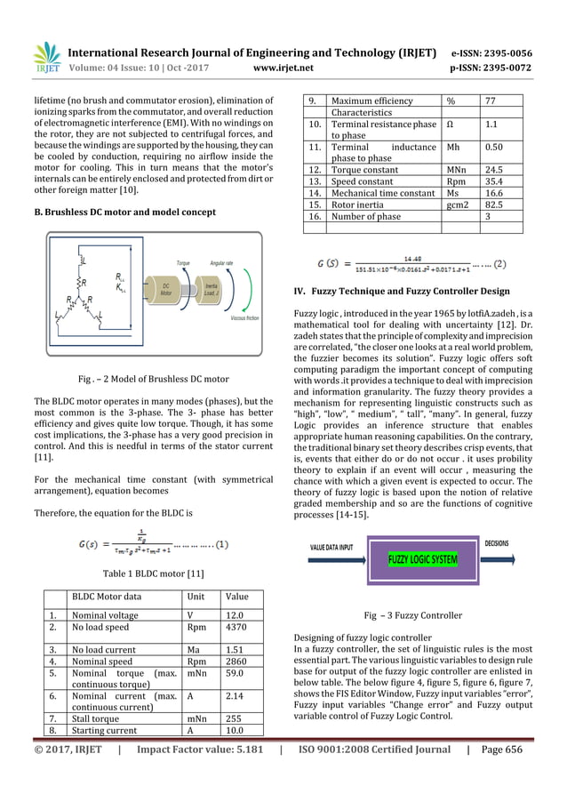 Speed Control of Brushless DC Motor using Different Intelligence Schemes | PDF | Internet of ...