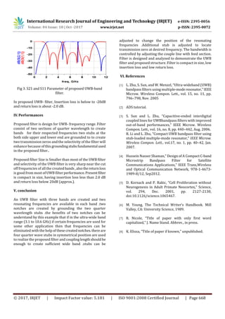 Design of a Microstrip Ultrawide Band Bandpass Filter using Short Stub Loaded | PDF