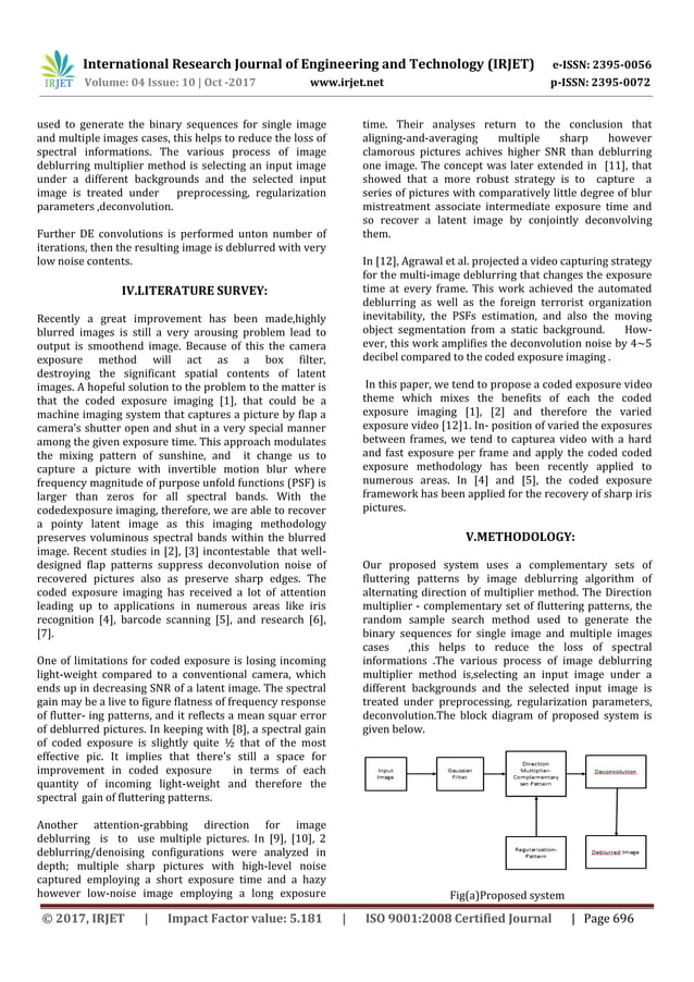 Multi Image Deblurring using Complementary Sets of Fluttering Patterns by Multiplier Method | PDF
