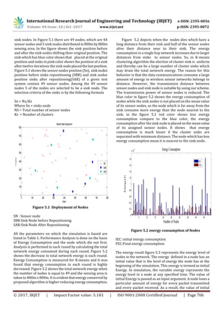Multiple Sink Positioning and Relocation for Improving Lifetime in Wireless Sensor Network | PDF