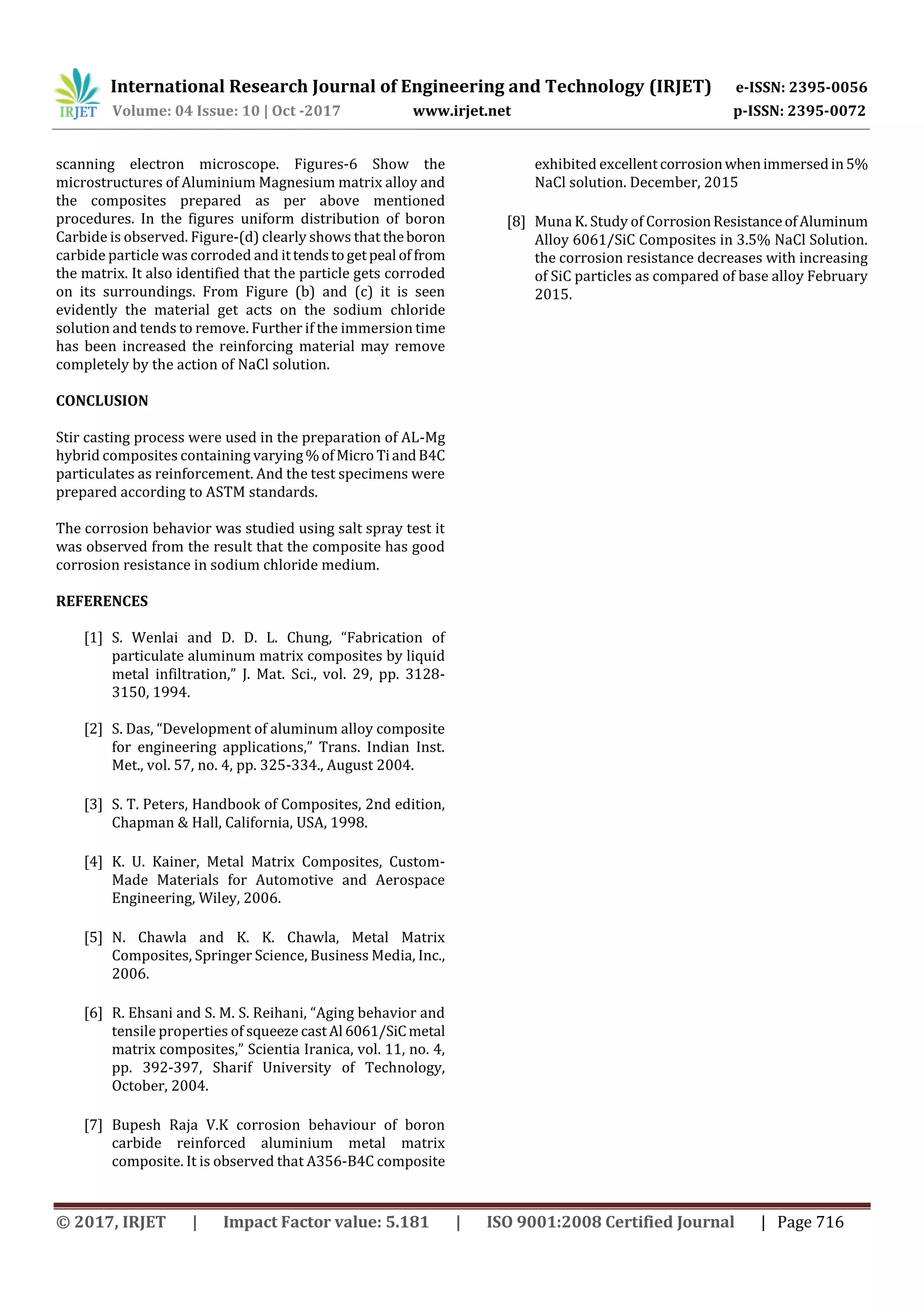 Corrosion Study on Al-Mg Alloy Reinforced with Micro Titanium and Boron ...