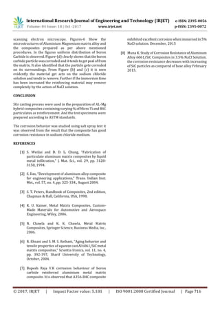 Corrosion Study on Al-Mg Alloy Reinforced with Micro Titanium and Boron ...