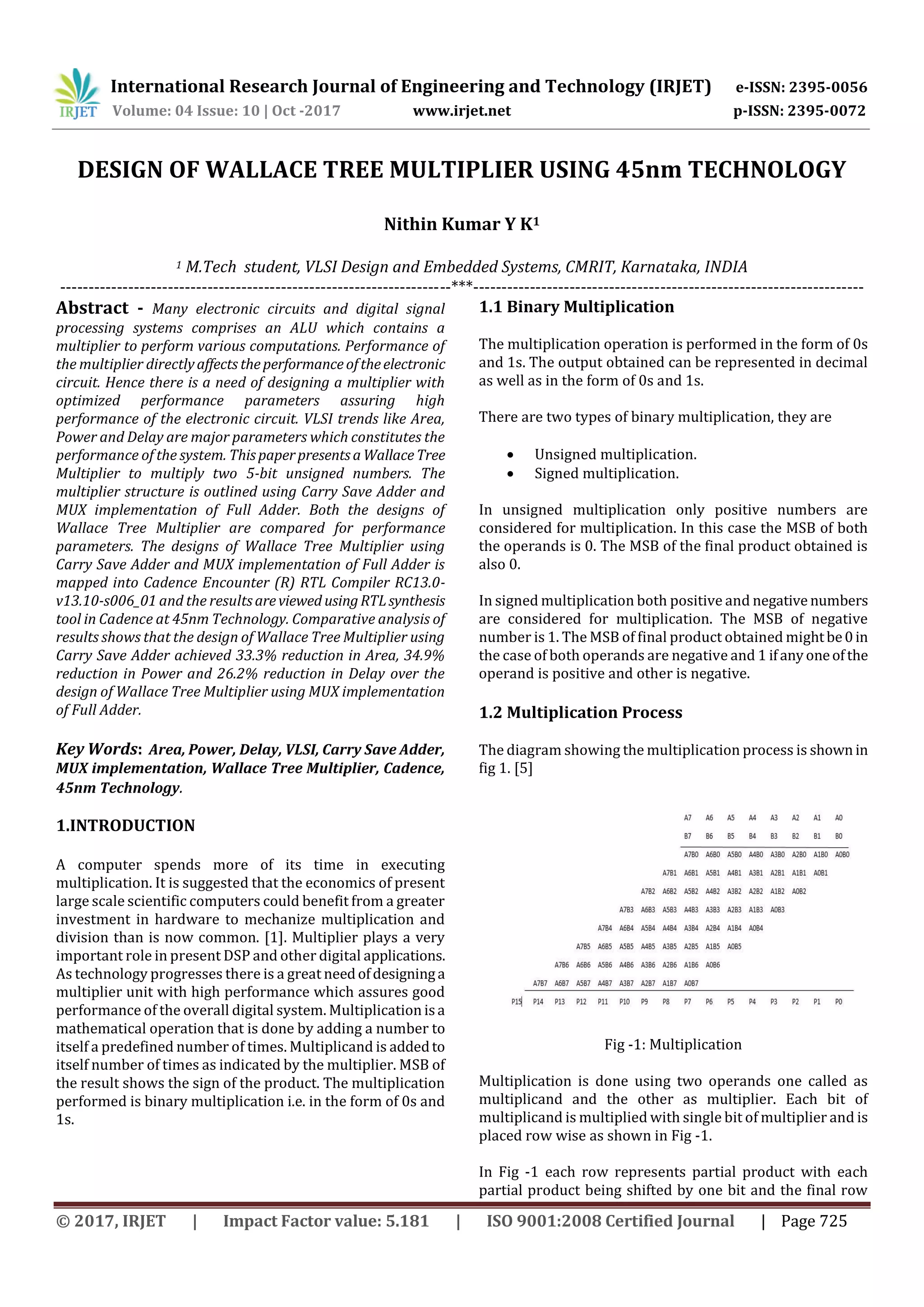 Design of Wallace Tree Multiplier using 45nm Technology | PDF